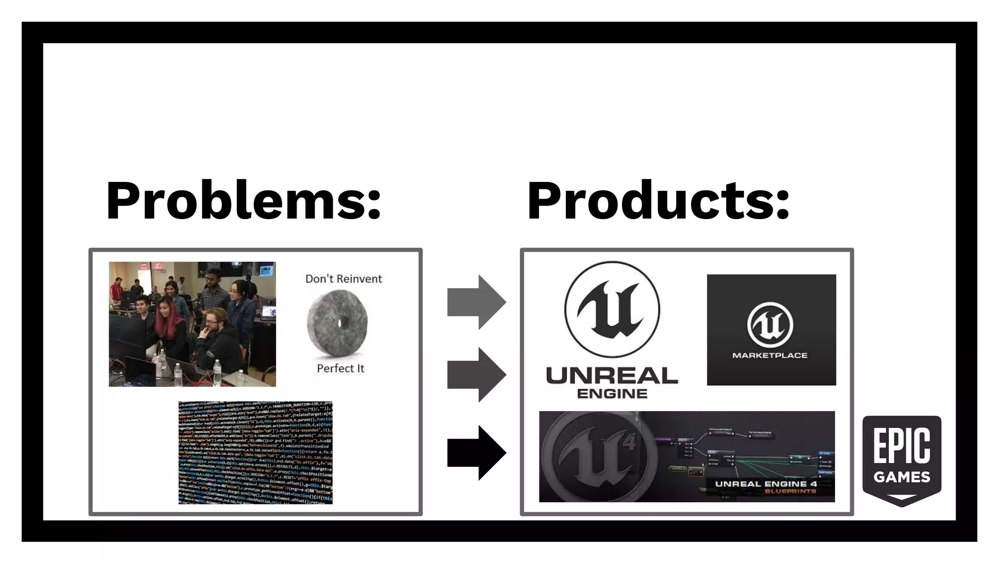 Epic Games Company Presentation | PDF | Technology & Computing