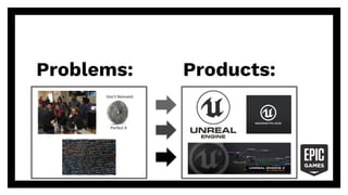 Epic Games Company Presentation | PDF