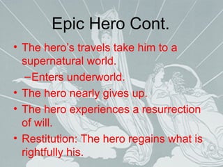 Epic hero | PPT