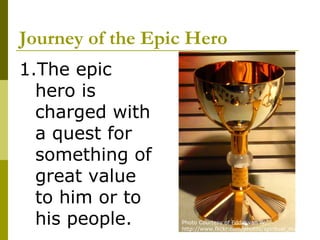 Epic Hero Characteristics | PPT