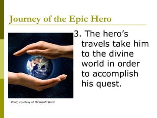 Epic Hero Characteristics | PPT