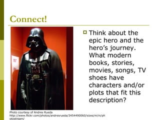 Epic Hero Characteristics | PPT