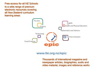 Introduction to Epic | PPT