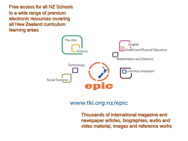 Introduction to Epic | PPT