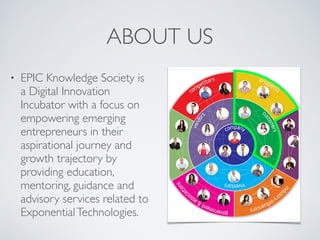 EPIC Knowledge Society - Digital Innovation Service Catalog | PPT