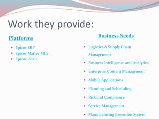 Epicor | PPTX