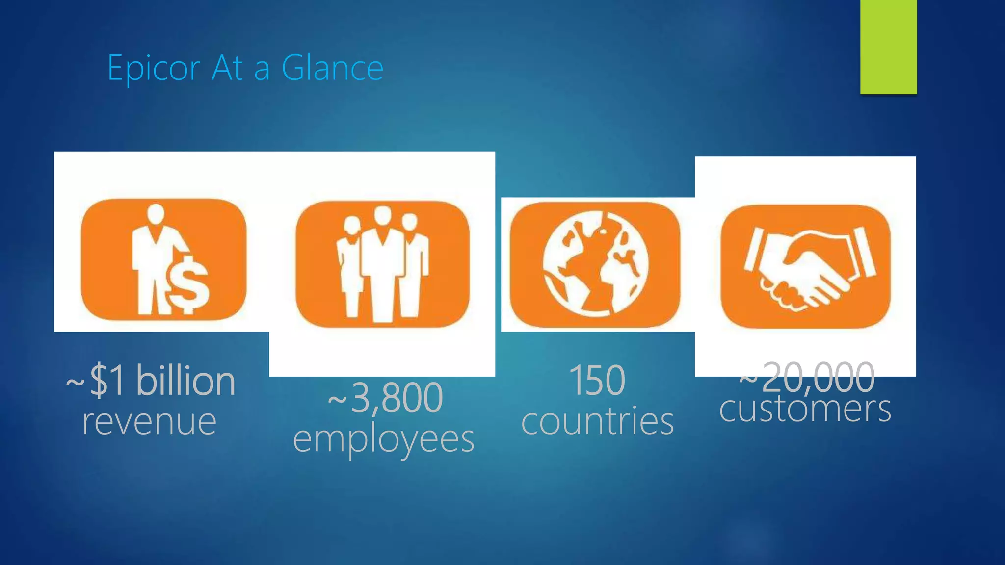 Epicor Enterprise Resource Planning System | PPTX