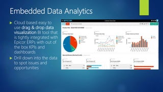 Epicor Enterprise Resource Planning System | PPTX