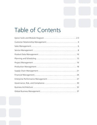 Epicor Enterprise Resource Planning Overview | PDF