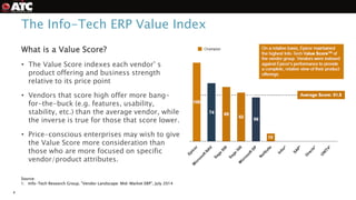 Epicor ERP awarded Champion | PPTX