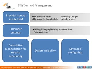 Epicor 9 ERP- ERP for the Automotive Industry | PPT