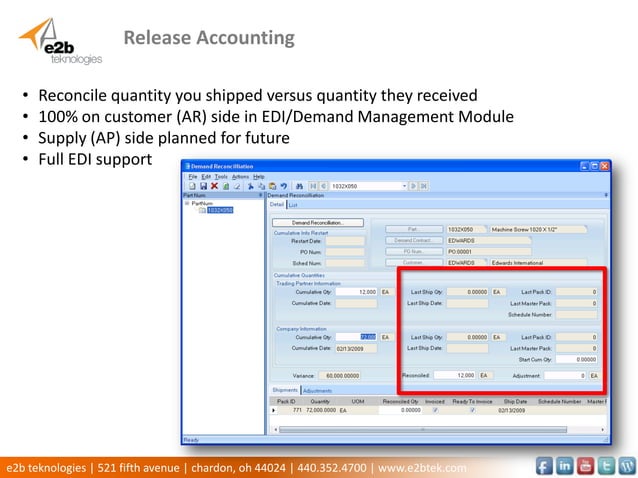 Epicor 9 ERP- ERP for the Automotive Industry | PPT