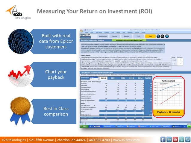 Epicor 9 ERP- ERP for the Automotive Industry | PPT