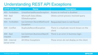 Epicor Kinetic REST API Services Overview.pptx