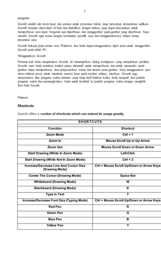 Epic pen pro alat anotasi terbaik untuk windows (bahasa inggris) | DOC