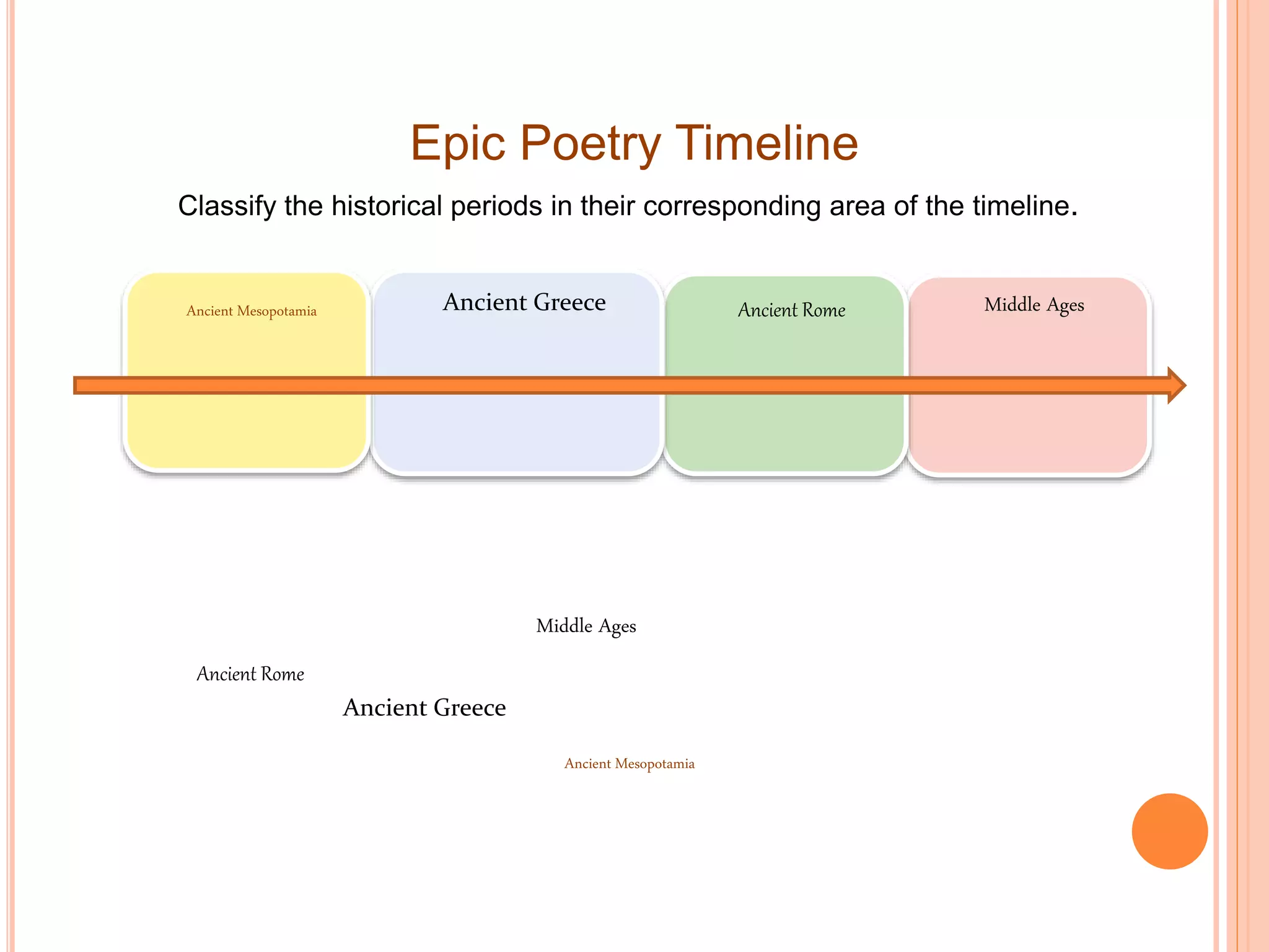 Epic poetry timeline ppt (Roberto Santiago) | PPTX