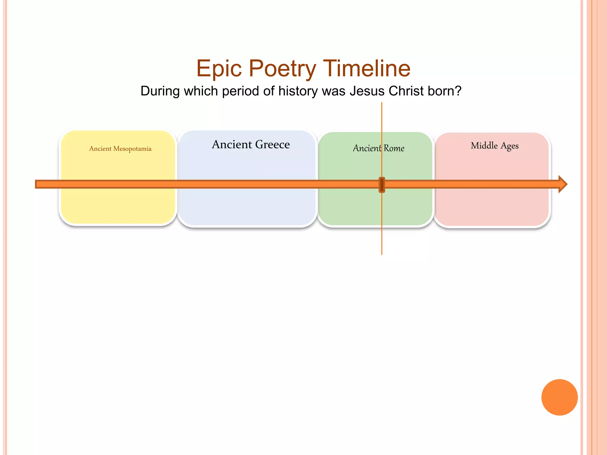 Epic poetry timeline ppt (Roberto Santiago) | PPTX