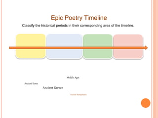 Epic poetry timeline ppt (Roberto Santiago) | PPTX