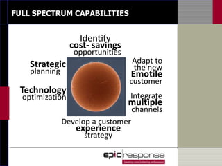 EPIC Response | PPTX