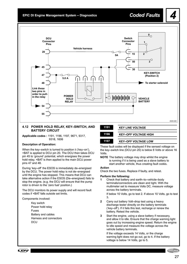 Epic service manual | PDF