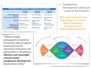 ePIC theoretical Theoretical Framework of Digital Open Badge-Driven ...