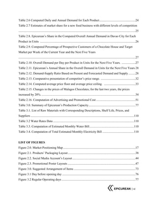 Epicurean Chocolates | PDF
