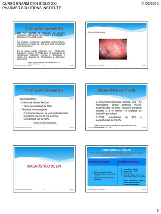 ENFERMEDAD PELVICA INFLAMATORIA CURSO ENARM CMN SIGLO XXI 36246001 | PDF