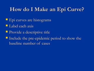 Epidemic Curve | PPT