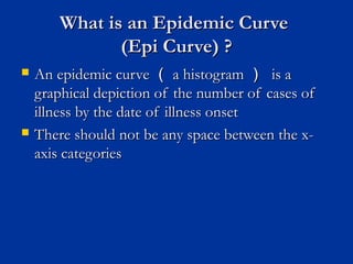 Epidemic Curve | PPT