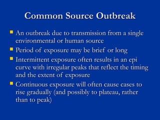 Epidemic Curve | PPT