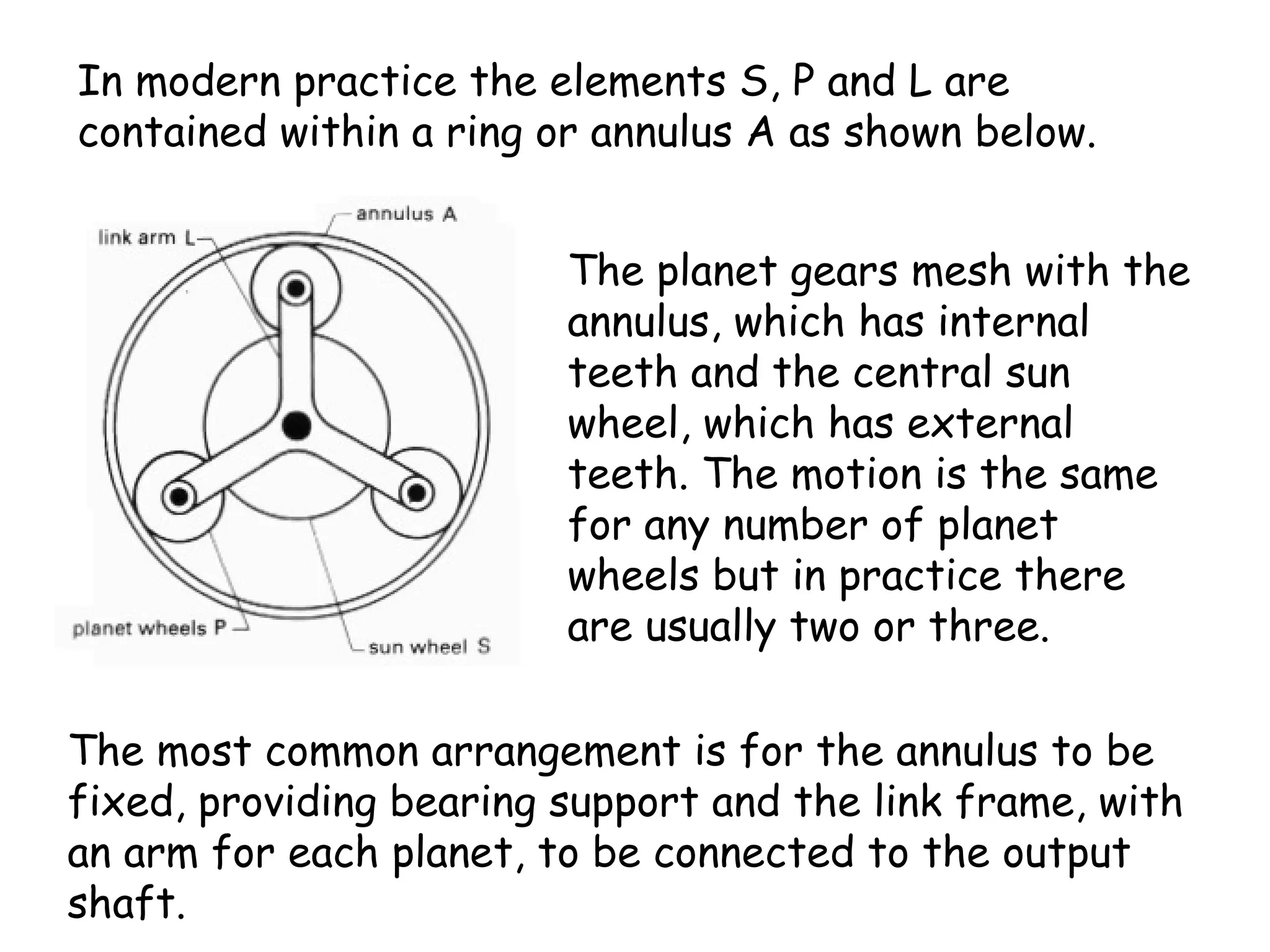 Epicyclic Gear Train.ppt for unit 36 advanced mechanical principles | PPT