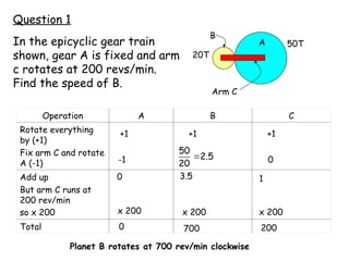 Epicyclic Gear Train.ppt for unit 36 advanced mechanical principles | PPT