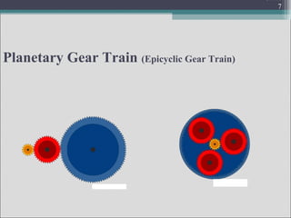 Epicyclic gear train | PPT
