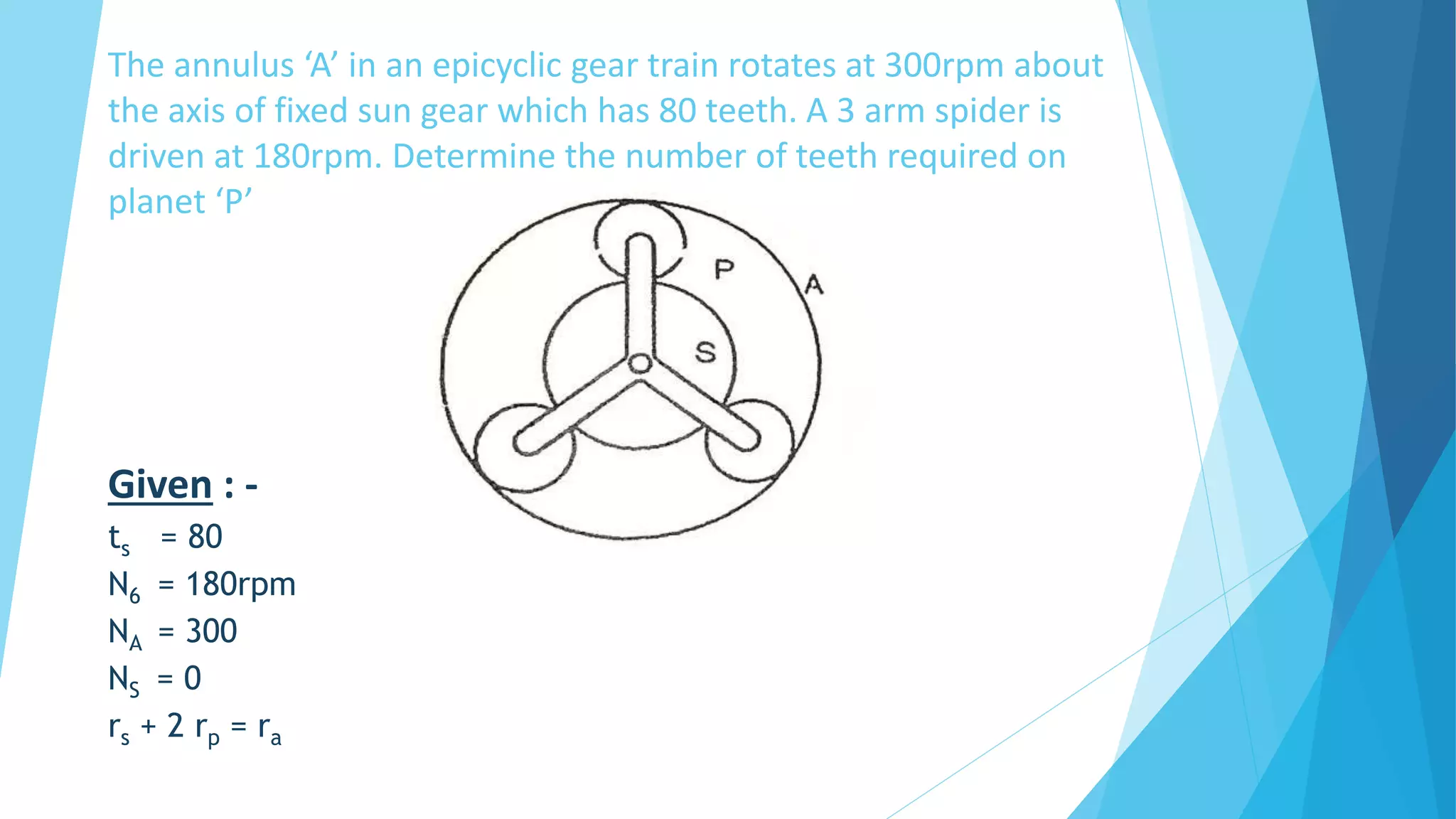 Epicyclic gear train ppt | PPTX