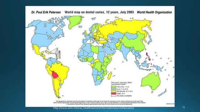 Indian and global prevalence of dental caries | PPTX
