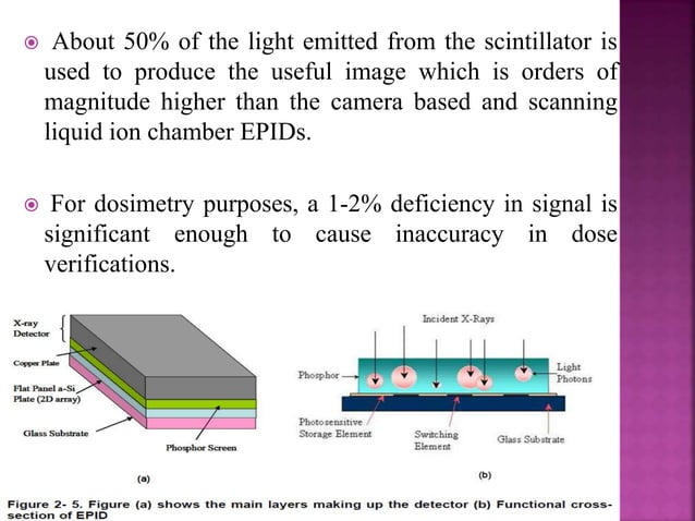Epid | PPTX | Cameras and Camcorders | Consumer Electronics