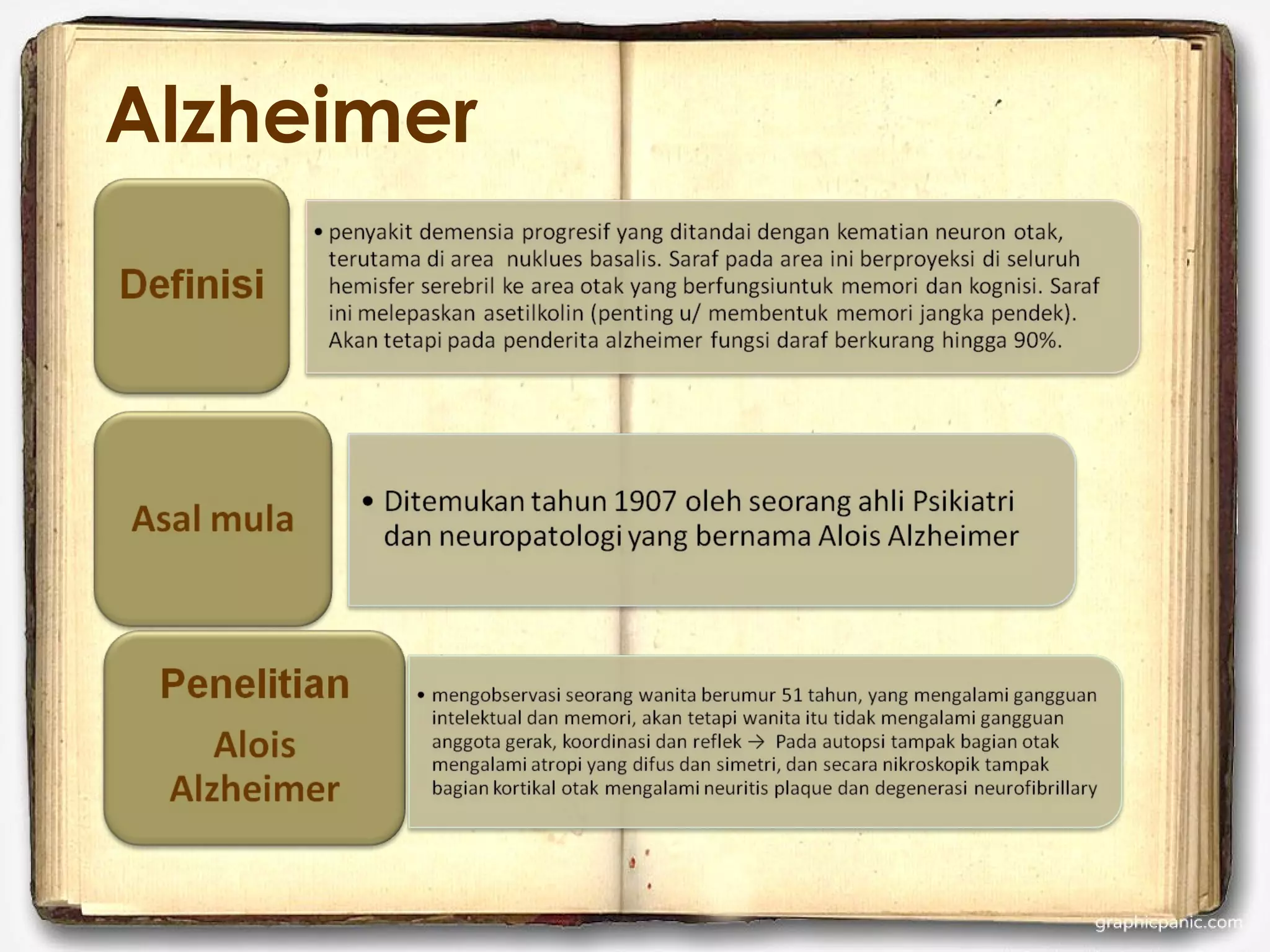 Epid 1 kelompok 3 -alzheimer | PPT