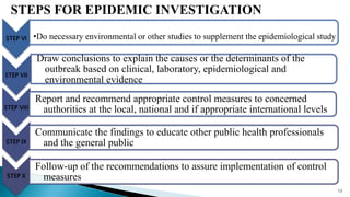 Epidemic investigation | PDF