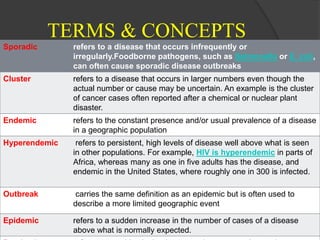 History of Epidemics & Pandemics of World & India- A case study-peterpd ...
