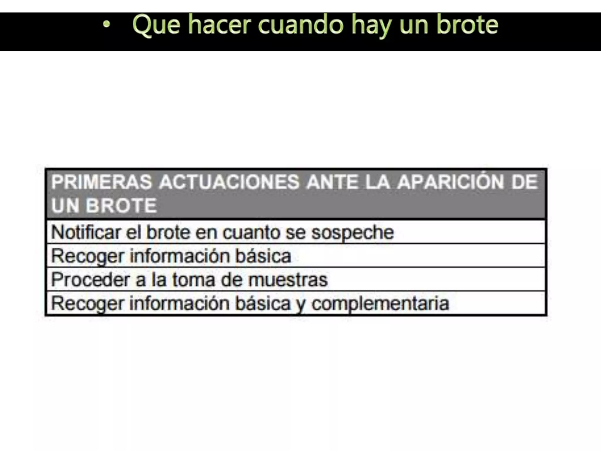 QUE ES UN BROTE EPIDEMICO | PPTX