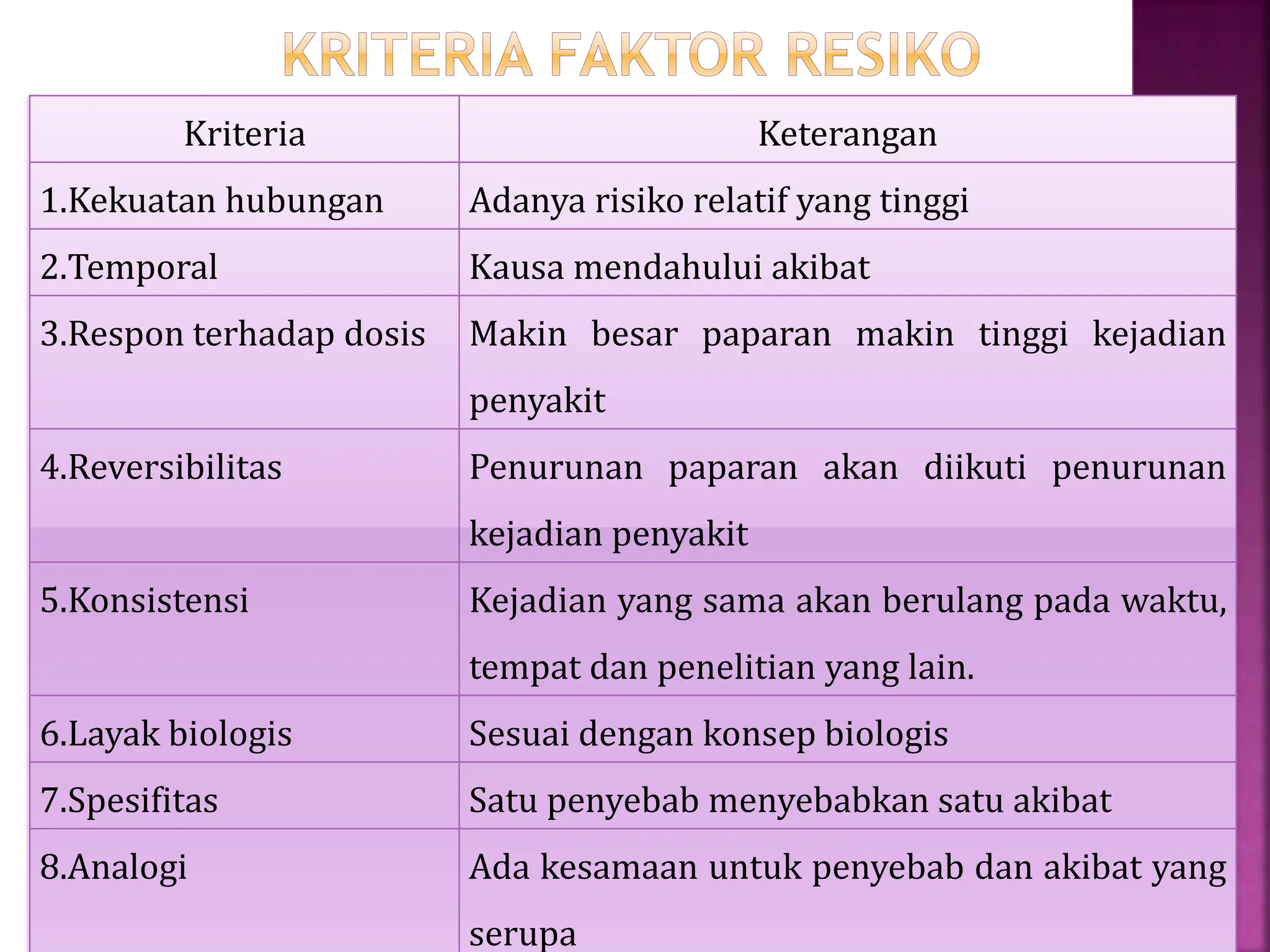 Epidemiologi-Penyakit-Tidak-Menular.ppt