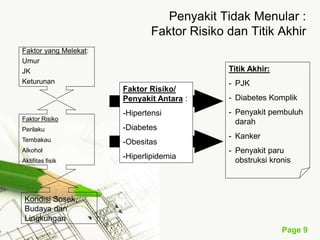 Epidemiologi-Penyakit-Tidak-Menular-Pertemuan-5.ppt