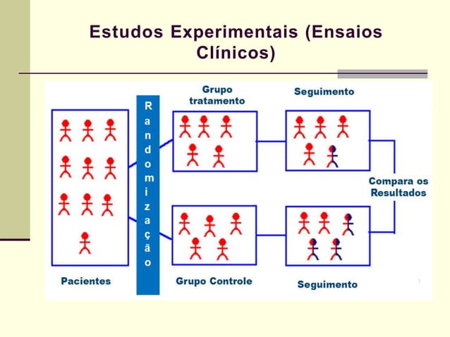 EPIDEMIOLOGIA.ppt