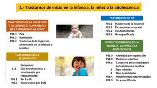 Epidemiología-de-los-trastornos-mentales-en-México-3.pptx
