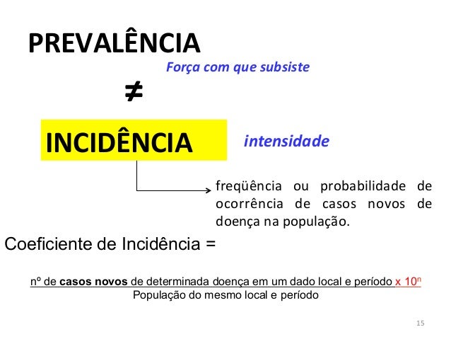 Epidemiologia básica 4