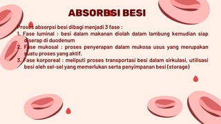 Epidemiologi Anemia Defisiensi Besi.pptx