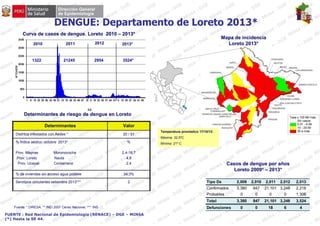 Epidemiologia del dengue en el perú | PDF