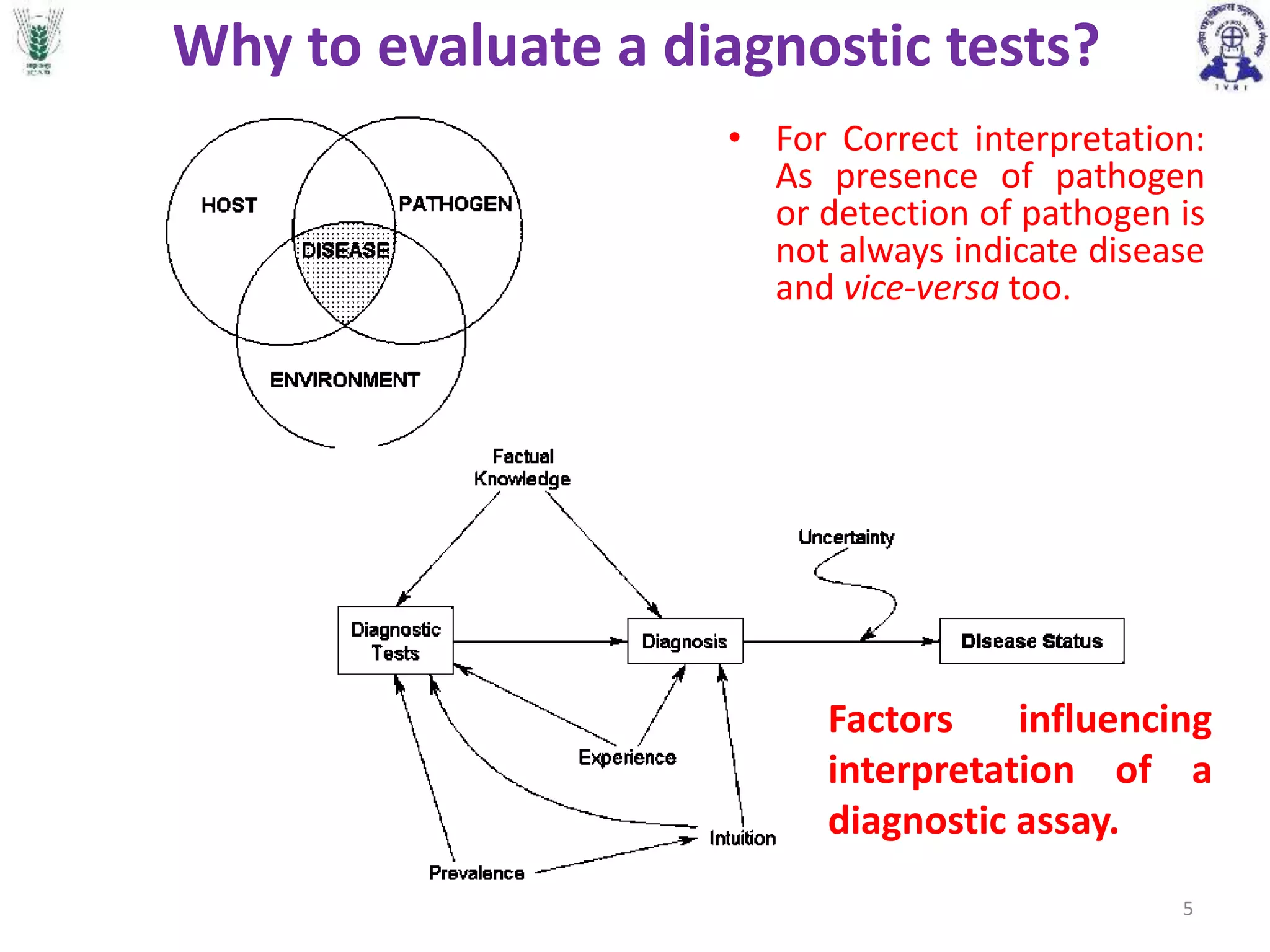 Epidemiological Approaches for Evaluation of diagnostic tests.pptx
