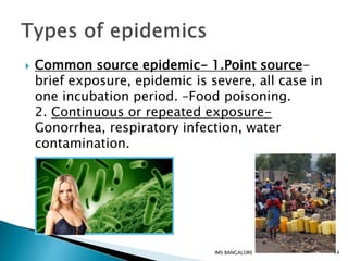 Epidemiological methods | PPTX