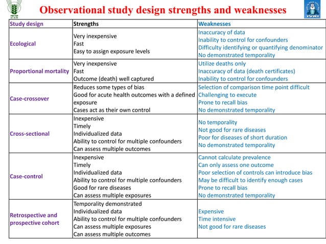 Epidemiological methods | PPTX | Diseases and Conditions | Medical Health